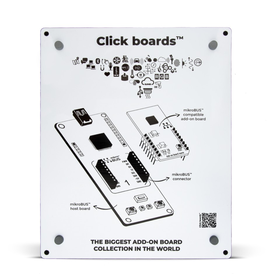 Click Boards Stand - 35 units