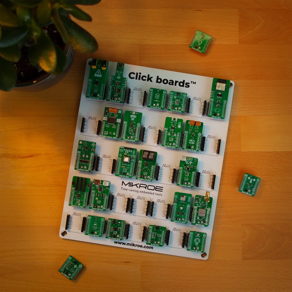Click Boards Stand - 35 units